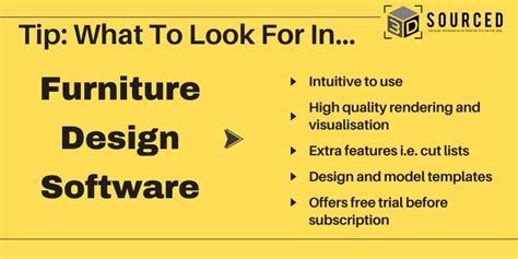 4 Best Free 3d Furniture Design Software In 2024 3dsourced