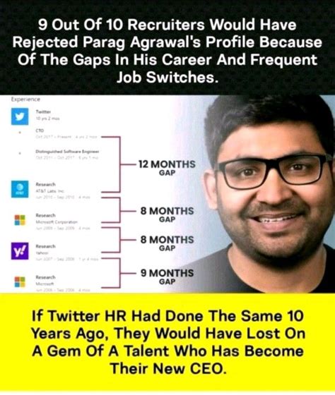 Shaik Sabir On Linkedin Im Sure If He Was In India He Was Rejected By