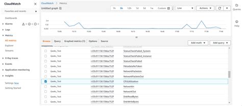 Collect Metrics And Logs With The CloudWatch Agent GeeksforGeeks