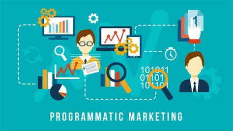Programmatic Marketing The Future Of Advertising