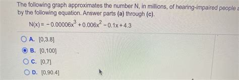 solved question help the following graph approximates the