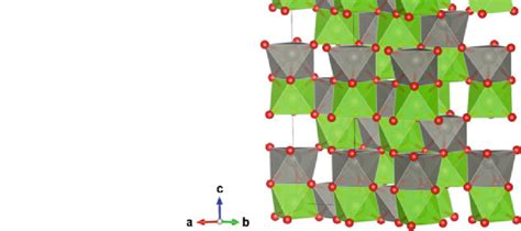 1 lithium niobate structure download scientific diagram