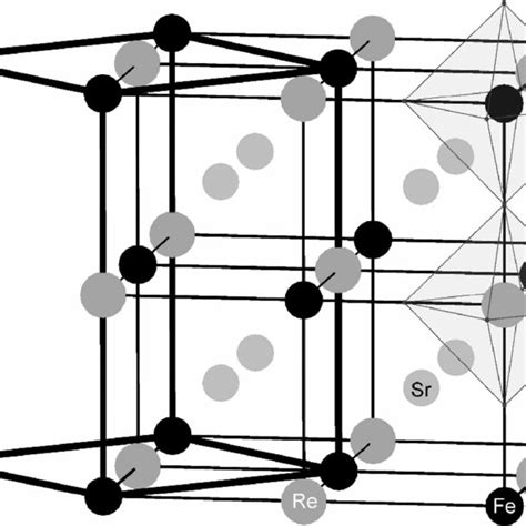 A Lattice Parameters A And C∎ Of The Tetragonal Unit Cell And B