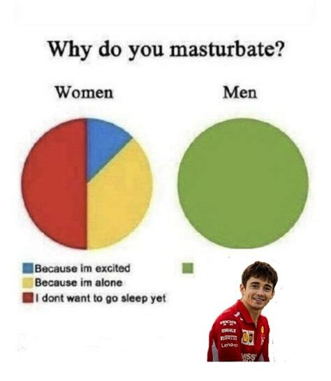 r formula r formuladank