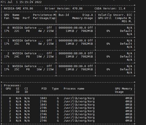 Pytorch Why I Cant Use Gpu When I Training Yolov5andyolov6 On My Own