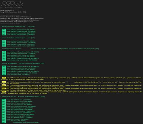 psrule lessons in improving your azure infrastructure as code testing