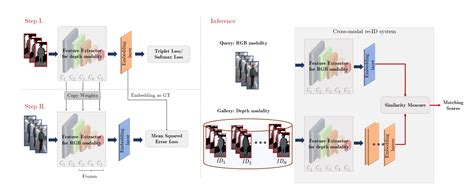 Md Amran Hossen Bhuiyan