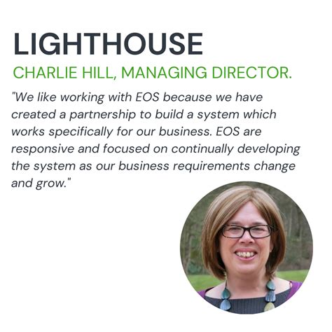 Customisation Eos Learn