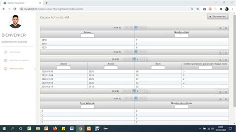 Projet Jsf Primeface Apatchtomcatgestionassurance Youtube