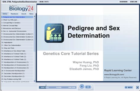 Genetics Pedigree And Sex Determination