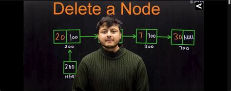 day 113 of 180daysofdsa challenge deletion in a linked list sonu