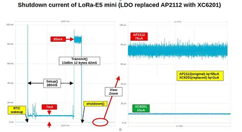 Shutdown Current Of Lora E5 Mini From 72ua To 3ua By Replacing Ldo And