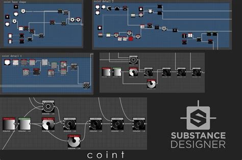 Pin By Bradford Smith On Substance Designer Tutorials And Tips Substance Designer Tutorial