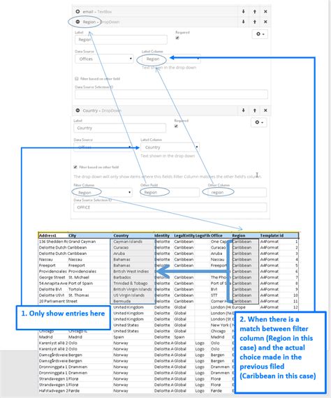 Field Based On Other Field Explained Templafy One Help Center