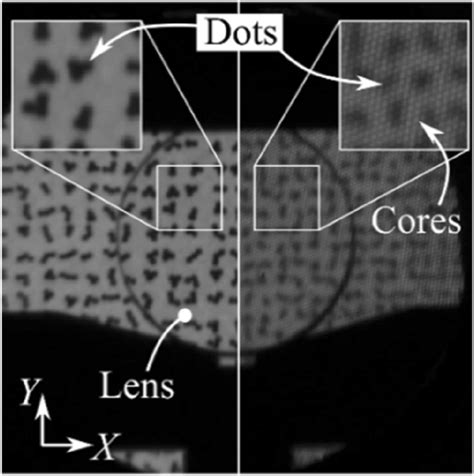 Comparison Between The Image Of The Phase Object Captured Without The Download Scientific