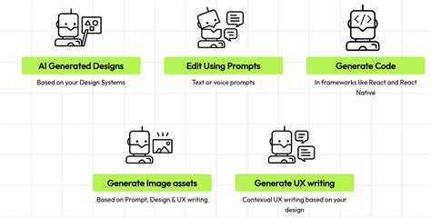 Future Tools Knowledgegraph Gpt