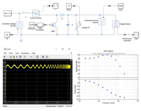 Small Signal Analysis Matlab And Simulink