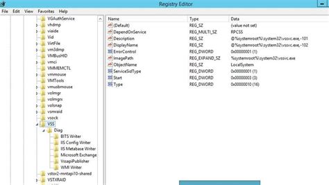 Vss Service On Windows Server 2012 R2 Is Missing 4 By