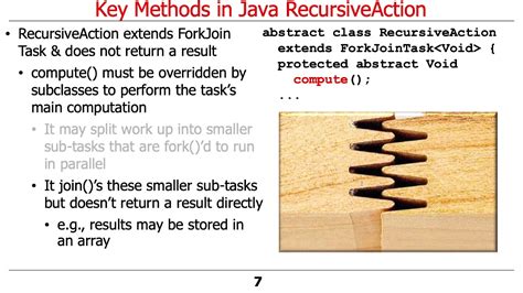 The Java Fork Join Pool Key Methods In Recursiveaction And
