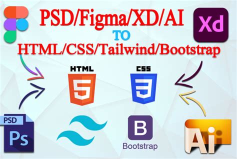 Convert Psd Figma To Tailwind Bootstrap Html Css Responsive Website By Mamun Fiverr