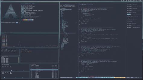 Bspwm Switched From I3 Unixporn
