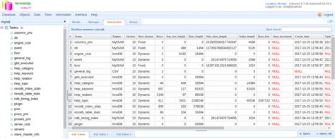 PhpMyAdmin Alternatives For Managing Databases Better Tech Tips
