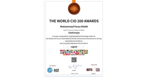 feroz khan it security compliance and projects on linkedin qatar