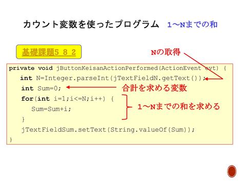 プログラミング 平成 年 月 日 森田 彦 ppt download