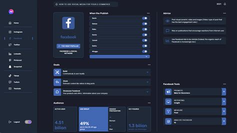 GitHub Id Prawito Sm Guide Id SM Guide Id Is Is A Social Media Scheduling Tool That Can
