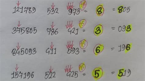 3d 02ကြိမ် 01 02 2023 ထိုင်းထီ 3d ဂဏန်း သော့ သော့တွဲ အောင်နိုင်သူ ဖော်မြူလာစာရွက် Youtube