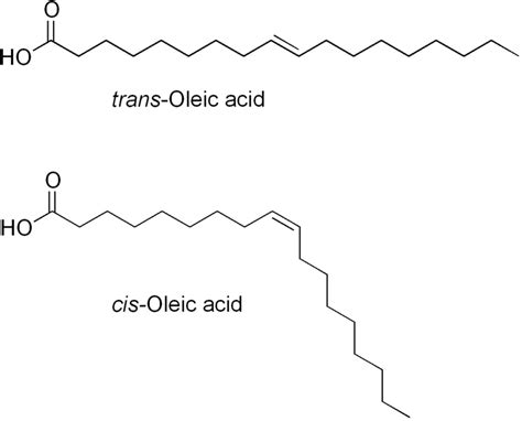 Cis Unsaturated Fatty Acids At Jim Reeves Blog