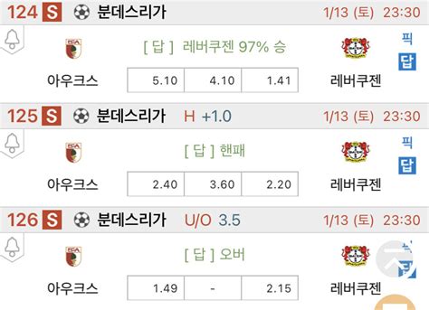 1월 13일 아우크스 대 레버쿠젠 버밍엄 대 스완지 카디프 대 리즈 허더즈 대 플리머스 밀월 대 미들즈 프레스턴 대 브리스톨 경기추천픽
