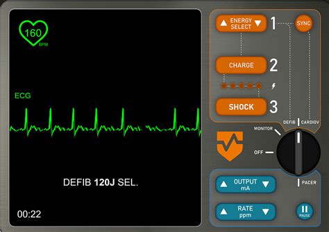 Anesthesia Experts Apsf Announces Development Of Third Technology Education Initiative Tei