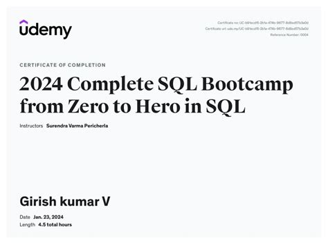 Mysql Sql Analyst Girish Kumar