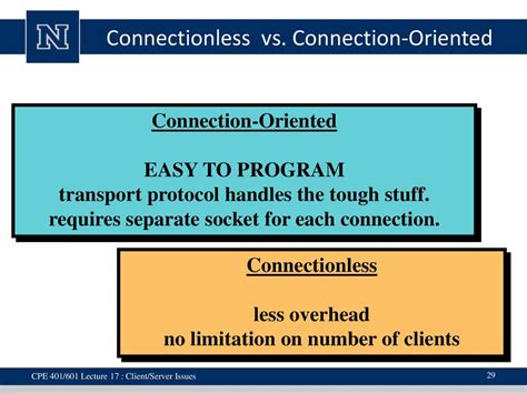 lecture 17 overview ppt download