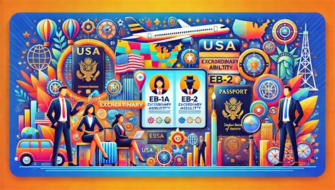 Difference Between Eb 1a And Eb 2 Exceptional Ability