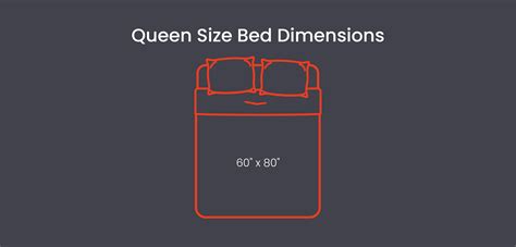 Queen Bed Dimensions Queen Size Bed Dimensions Layla