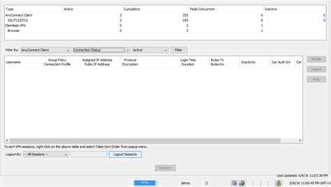 Solved How To Show Vpn Anyconnect Session History Use Asdm Cisco Community