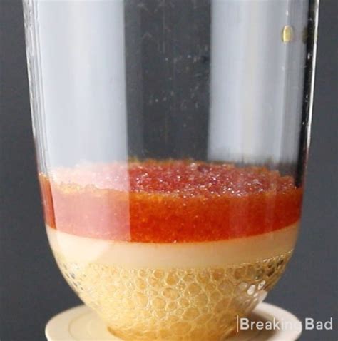 Synthesis Of Saccharic Acid By Oxidation Of D Glucose Breaking Bad