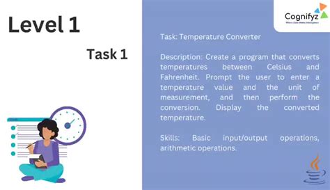 vakati jasmitha on linkedin 🎉 excited to share that i ve successfully completed the level 1 tasks…