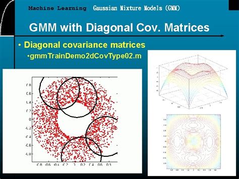 Machine Learning Gaussian Mixture Models Gaussianmixturemodel Classifiers Gmmc