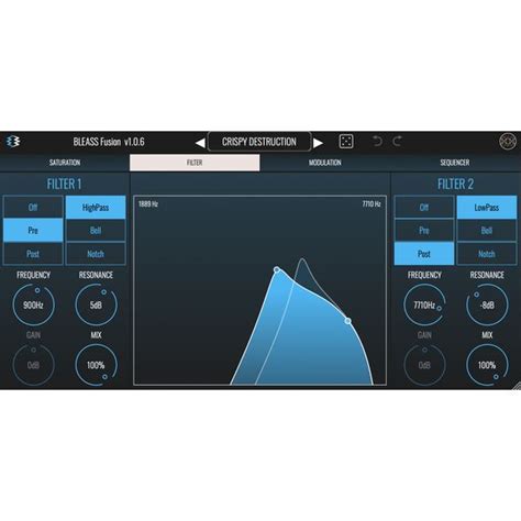 Bleass Fusion Thomann Uk Bleass Fusion Thomann Uk