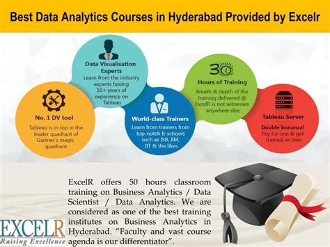 PPT Best Data Analytics Courses In Hyderabad Provided By Excelr PowerPoint Presentation ID