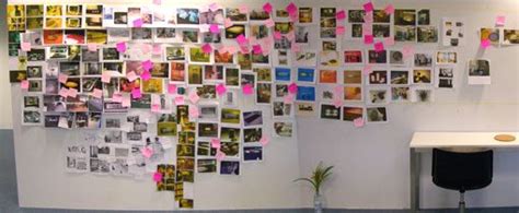 Tips For Effective Creative Brainstorming Design Shack