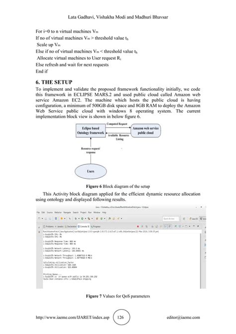 Proposed Ontology Framework For Dynamic Resource Provisioning On Public Cloud Pdf Cloud