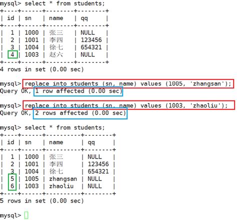 【mysql】表的增删查改mysql分页删除数据 Csdn博客