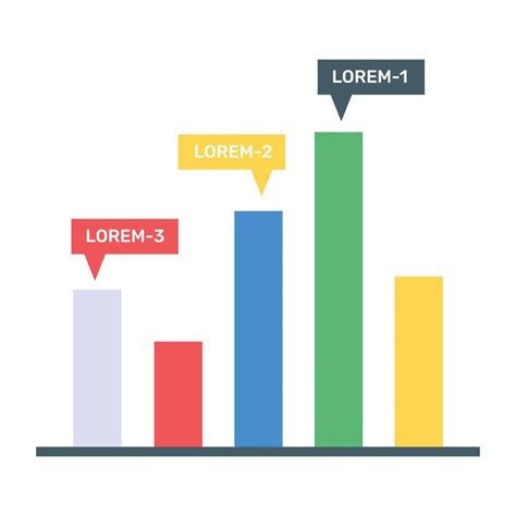 graphical representation of a vertical bar chart called a column graph