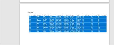 Solved Question 2 125 Points Use Hr Database Sample