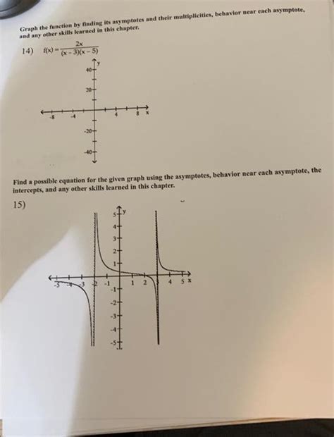 Solved Graph The Function By Finding Its Asymptotes And Chegg Com