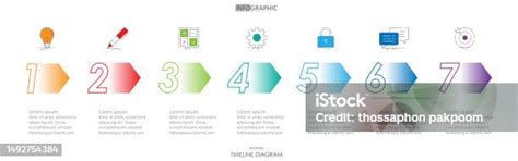 타임라인 주간 플래너 일정 프로젝트 다이어그램 비즈니스를 위한 인포그래픽 템플릿입니다 1 주 7 단계 현대 타임 라인 일정 다이어그램 프리젠 테이션 벡터 타임 라인 주 인포